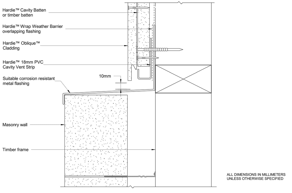 BIMcontent.com | Free Revit Content & BIM Objects
